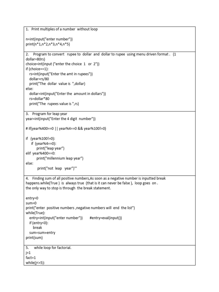 Class 11 Prac Programs 2022 | Download Free PDF | Mathematics | Computer Science