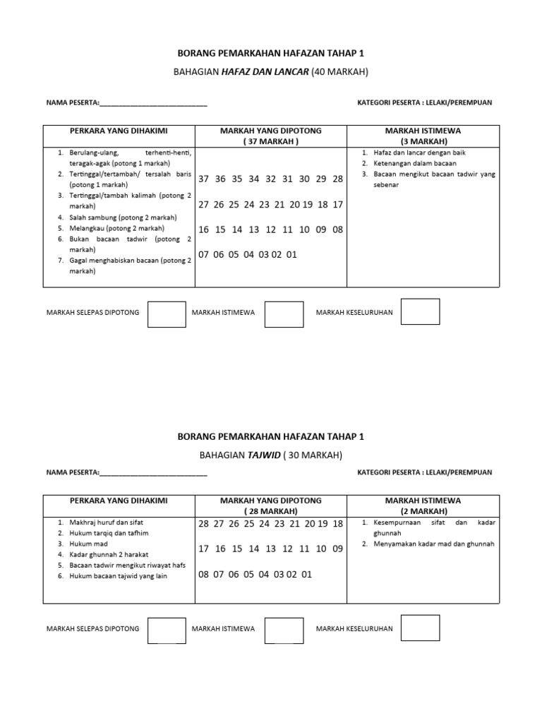 Borang Pemarkahan Hafazan Tahap 1 | PDF