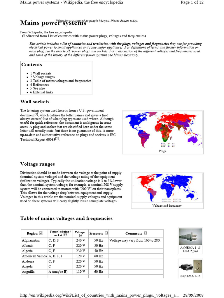 List of Countries With Mains Power | Download Free PDF | Mains Electricity | Ac Power Plugs And ...