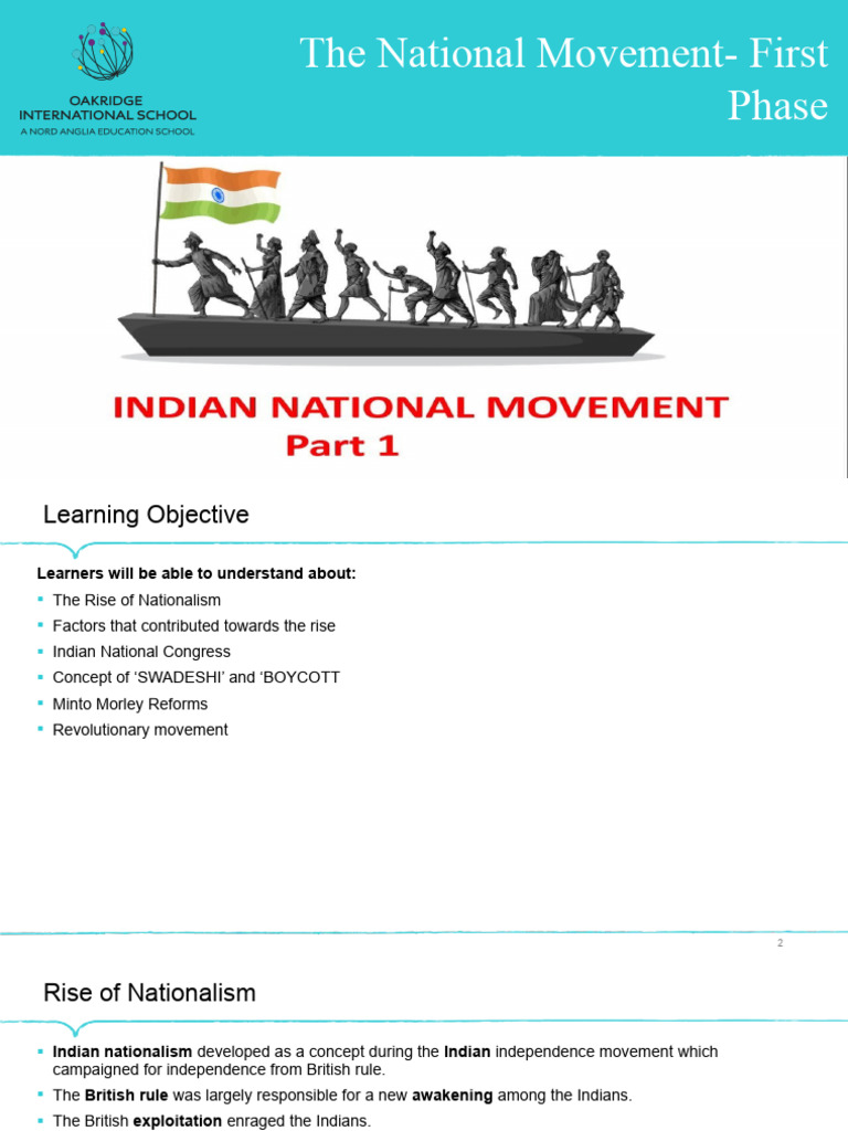 Oakridge Mohali Grade8 CBSE SS History Ch 11 the National Movement ...