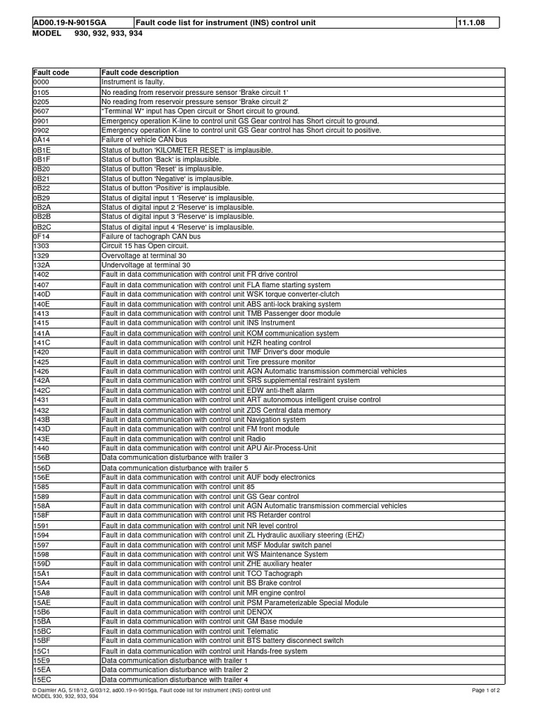 Fault Code List For Instrument (INS) Control Unit | PDF | Anti Lock ...