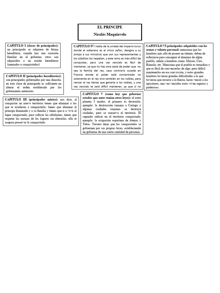 El Principe Nicolas Maquiavelo Pdf El Príncipe