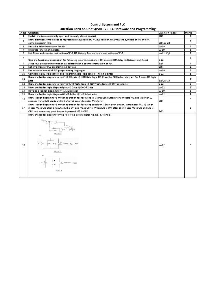 CSP (23-24) Assignment 5 (PART 2) | PDF | Logic Gate | Programmable ... CSP (23-24) Assignment 5 (PART 2) | PDF | Logic Gate | Programmable ...