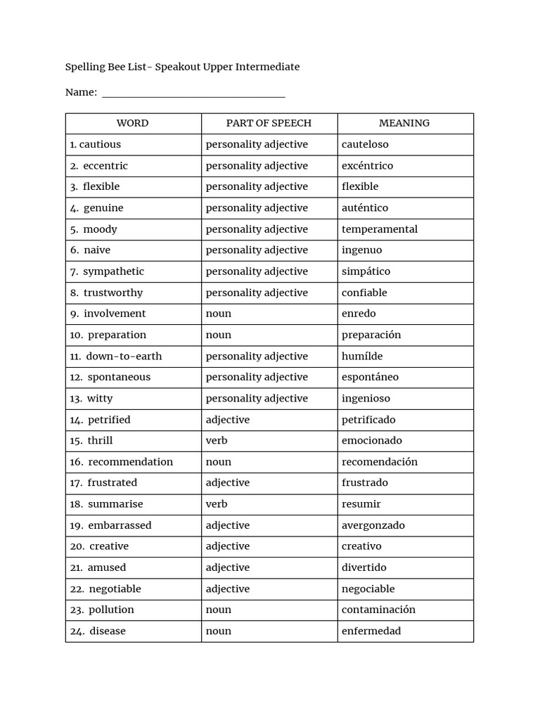 Spelling Bee List - Speakout Upper Intermediate | PDF | Adjective | Verb