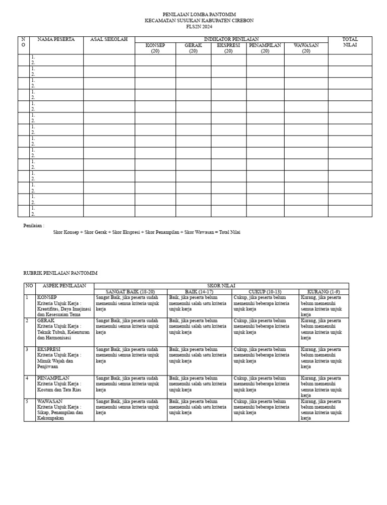 Format Penilaian Lomba Pantomim | PDF