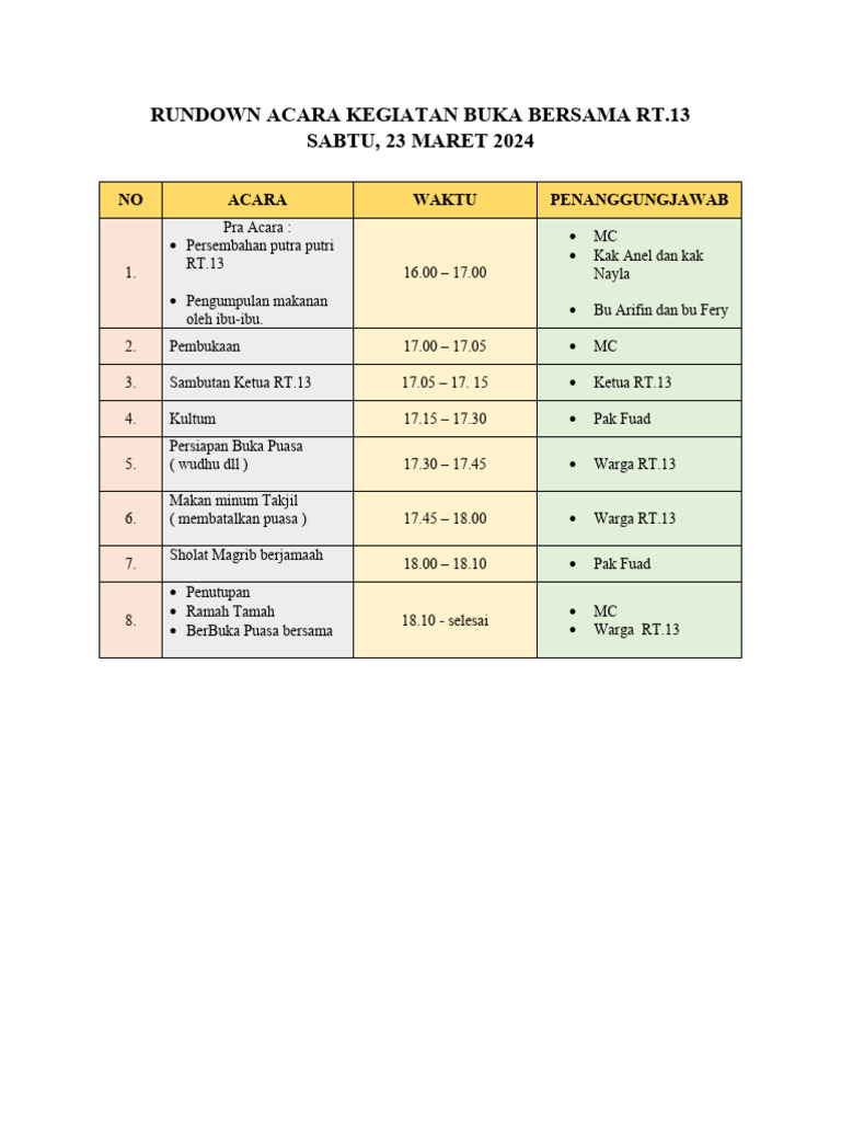 Rundown Acara Bukber Revisi | PDF
