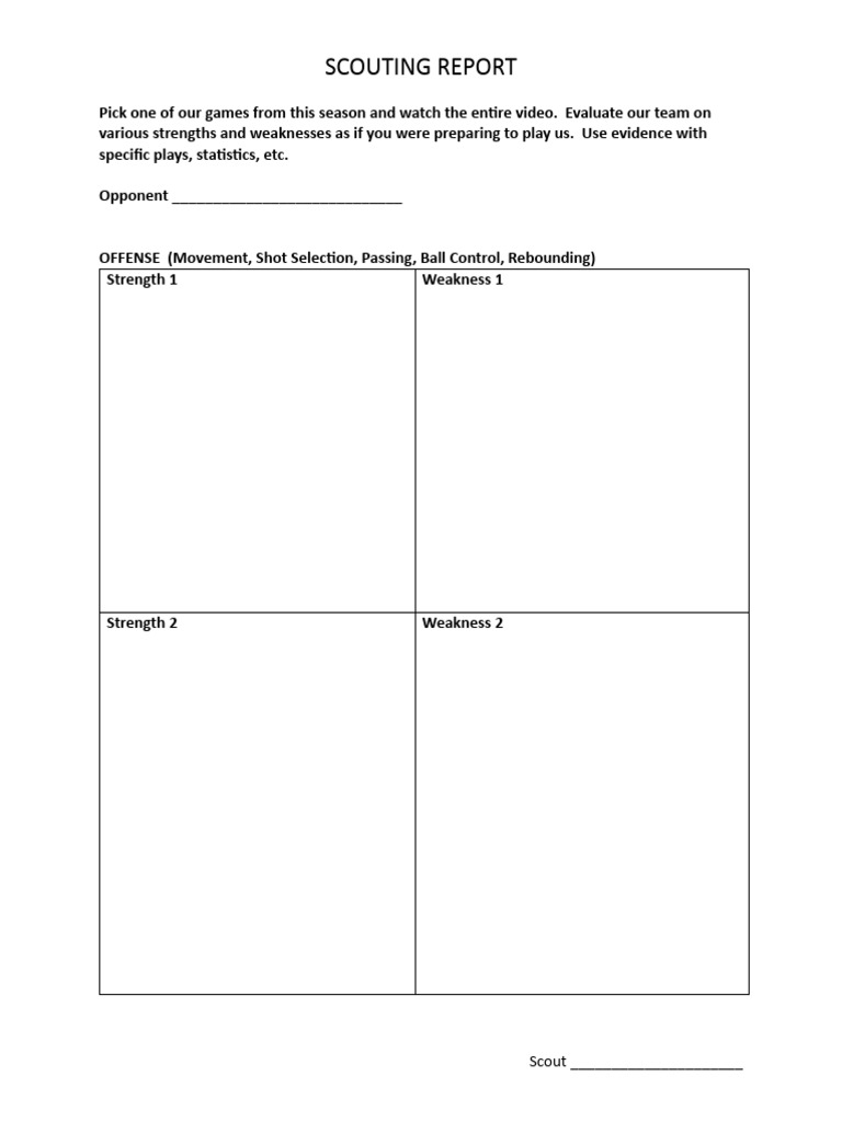 Basketball Team Scouting Guide | PDF | History