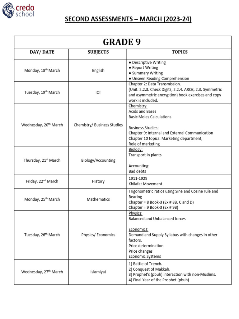 March Assessments - Grade 9 | PDF