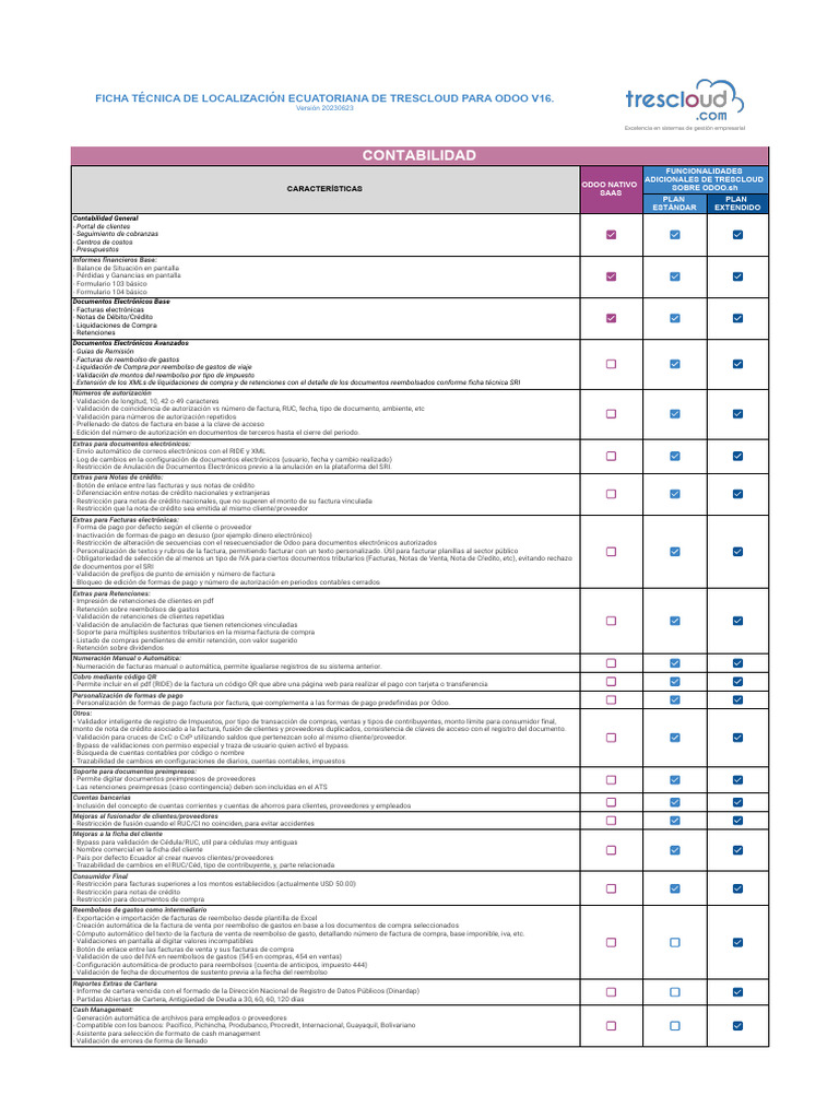 Ficha Técnica V16. Excel - Contabilidad | PDF | Cheque | Tarjeta de crédito