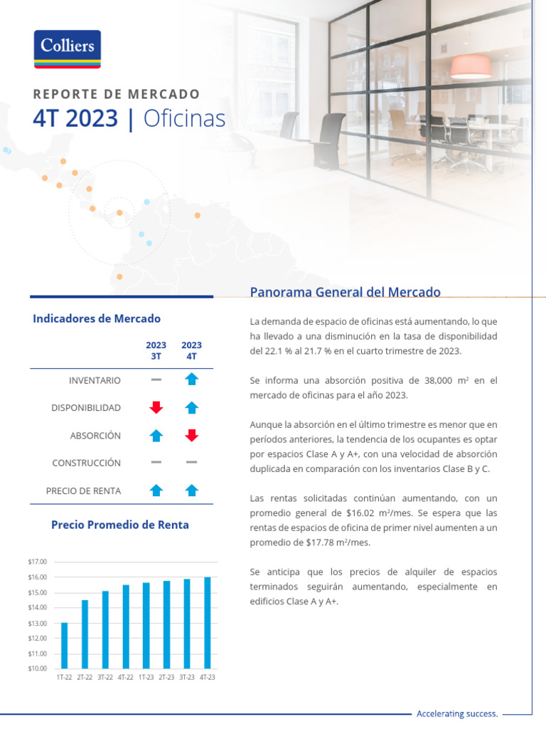 Dashboard Oficinas 4T23 V3 (2) | PDF