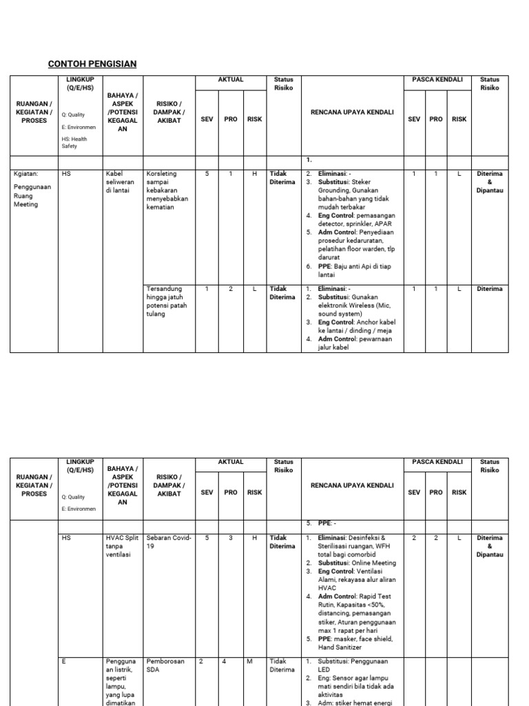 (MMS) Tugas Hirac | PDF