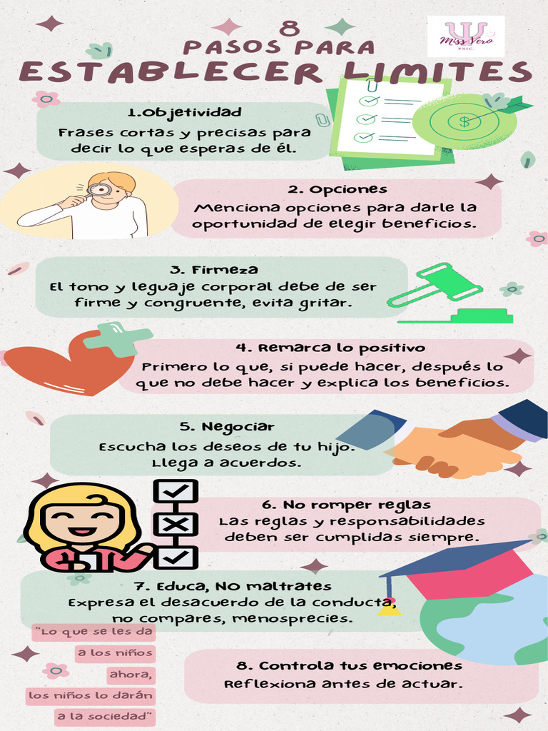 8 Pasos para Establecer Limites | PDF