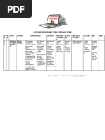 Diversion Program For Cicl | PDF | Juvenile Delinquency | Juvenile Court