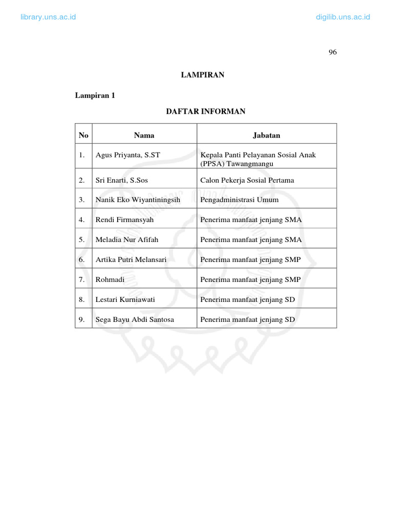 Lampiran Skripsi Mutiara Mega Pratiwi | PDF