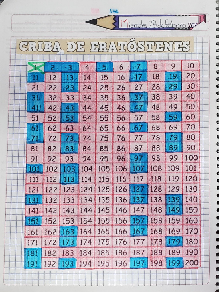 Criba de eratostenes | PDF