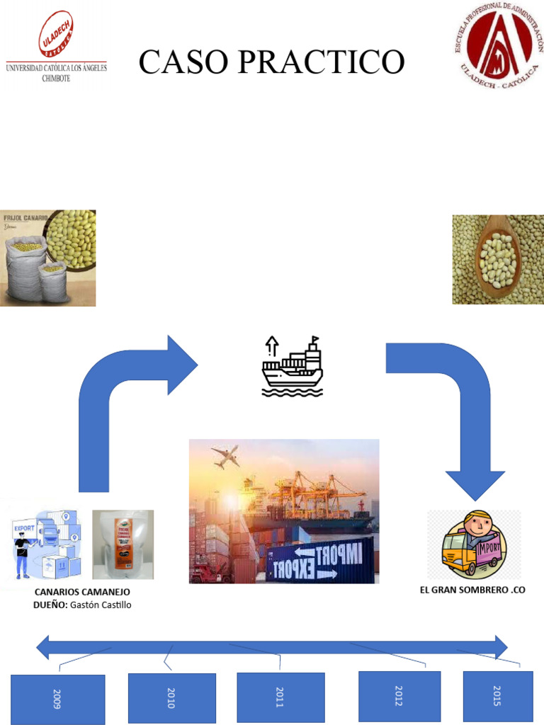 Caso Practico | PDF | Bancos | Exportaciones