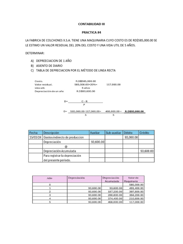 Comparto 'PRACTICA #6-1' Contigo | PDF
