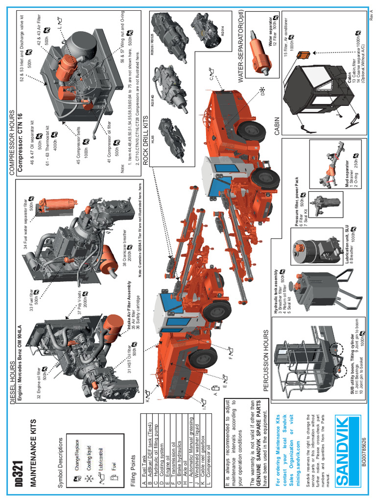 DD321 Maintenance Planner Sheet1 | PDF | Mechanical Engineering | Vehicle Technology