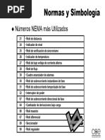 Simbologia Nema y Iec en Motores Electrico | PDF