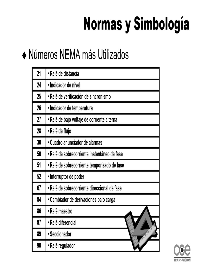 Normas y Simbología | PDF | Relé | Energia electrica