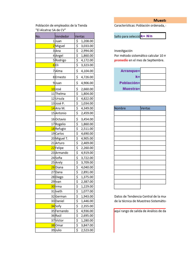 Actividad Métodos de Muestreo práctica | PDF | Muestreo (Estadísticas) | Estadísticas descriptivas
