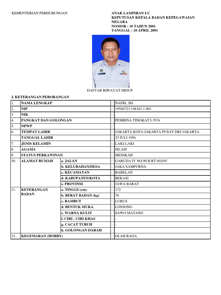 Daftar Riwayat Hidup Nafri, SH | PDF