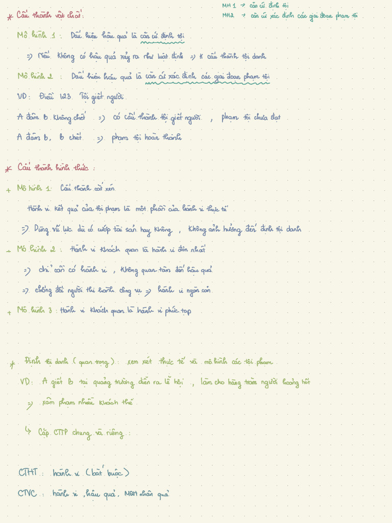 Coin AI Chat Interaction Guide | PDF