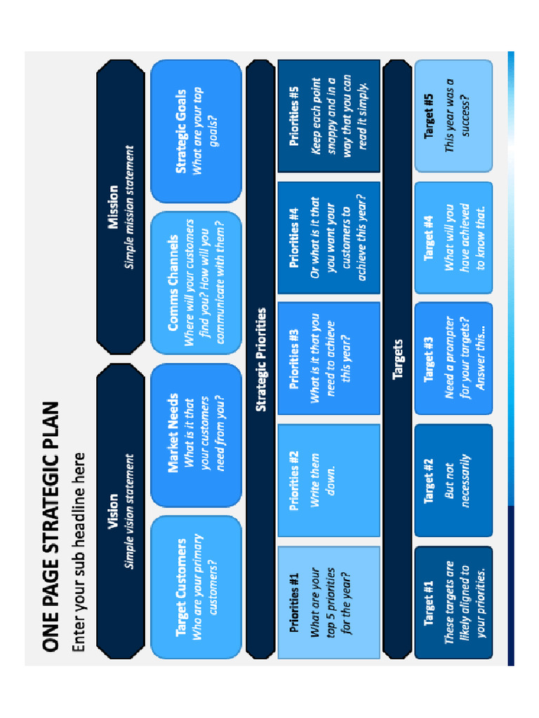 one-page-strategic-plan | PDF