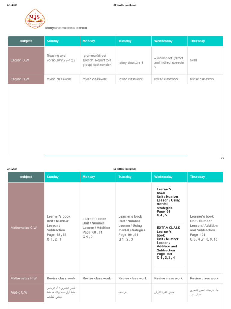 5B-Week5-plan | PDF | Human Communication | Cognitive Science