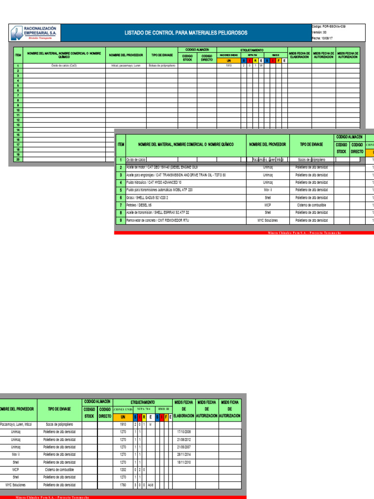 FOR-SSOMA-039 Registro para MATPEL | PDF | Sustancias químicas | Hidrocarburos