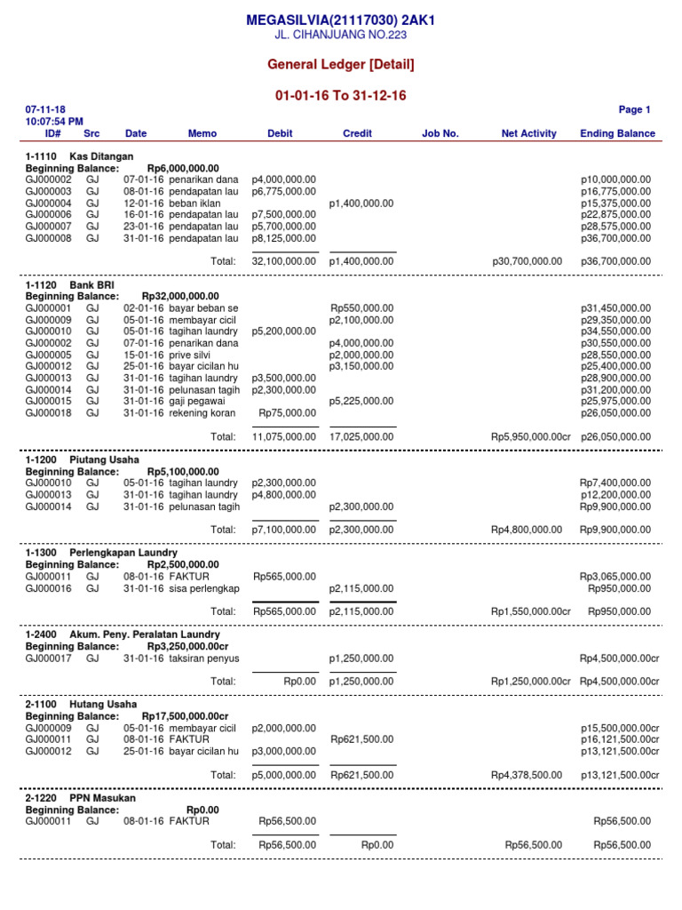 General Ledger Detail | PDF