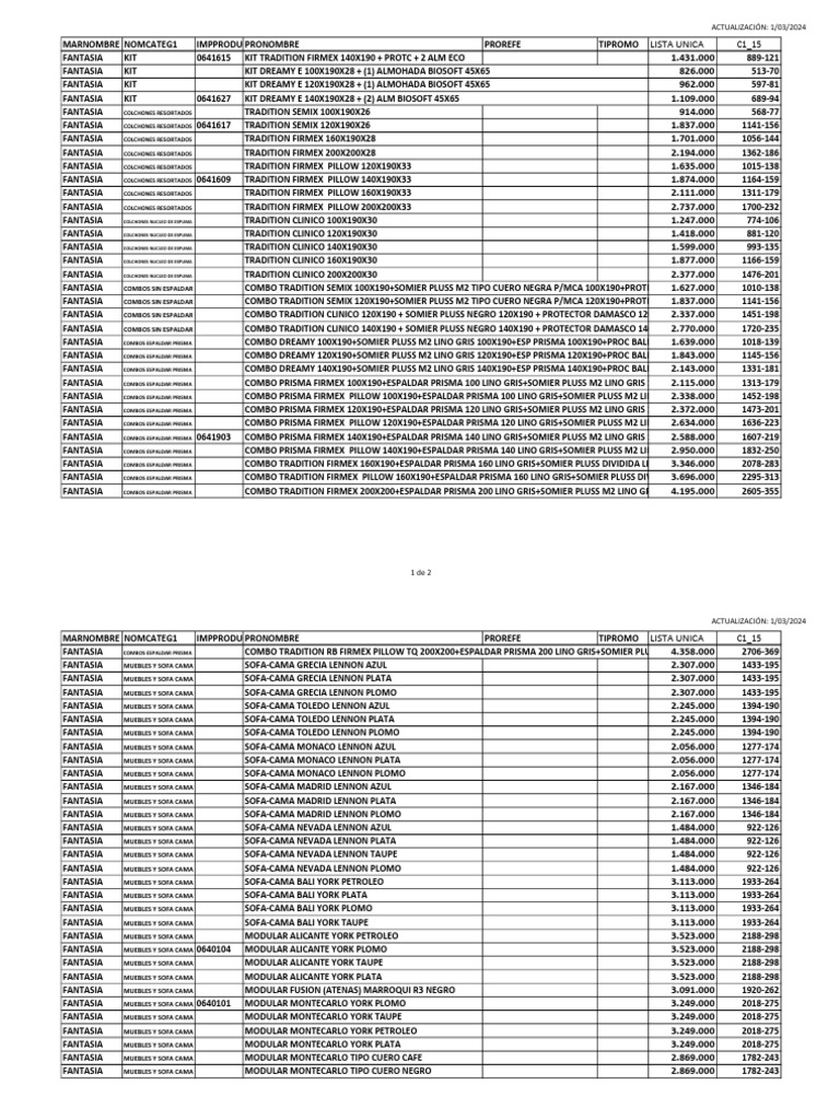 Lista de Precios - 20240301 Fantasia | PDF