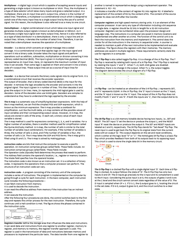 coa | PDF | Input/Output | Logic Gate