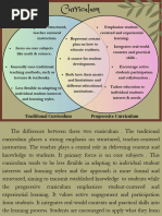 Horizontal and Vertical Curriculum Alignment | PDF | Curriculum ...