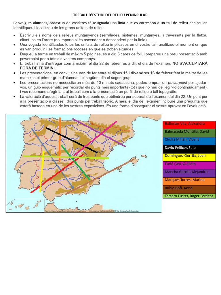 Exercici Relleu 2batx Treball | PDF