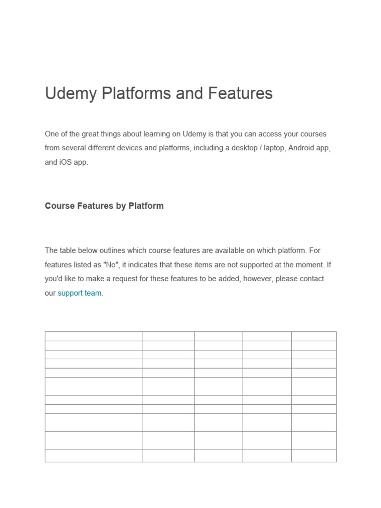 Udemy Platforms and Features | PDF | Html | World Wide Web