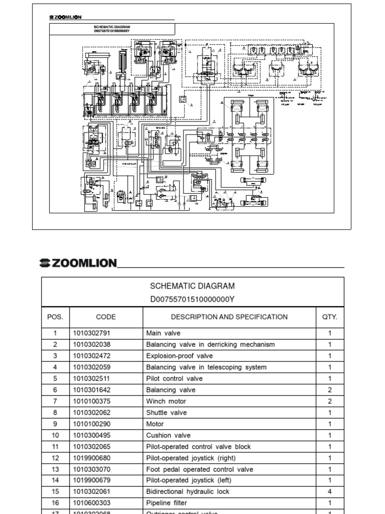 【4】RT35-1 Hydraulic schematic diagram | PDF | Valve | Pipe (Fluid ...