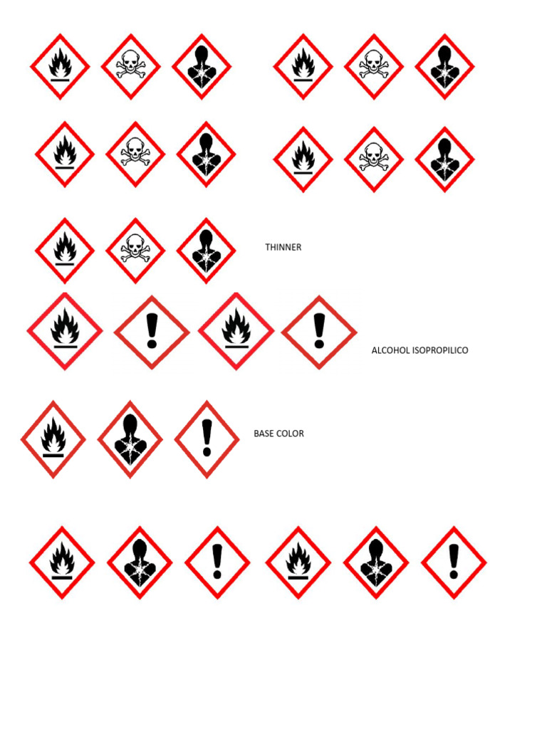 Pictogramas para Imprimir | PDF