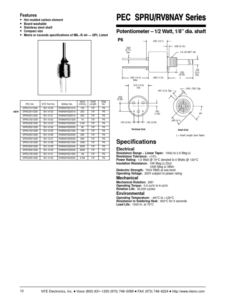 Spru PR8 Nay | Download Free PDF | Electrical Resistance And ...