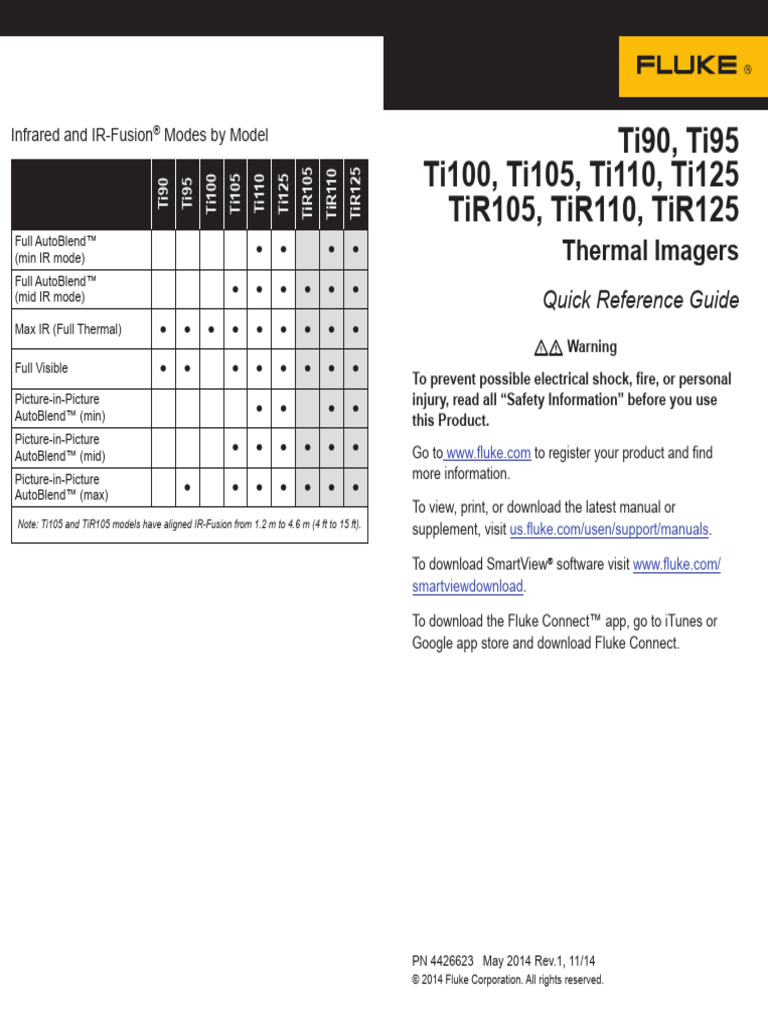 Fluke - Ti90 - Qreng0100 - Guia Rápido Utilização | PDF | Infrared