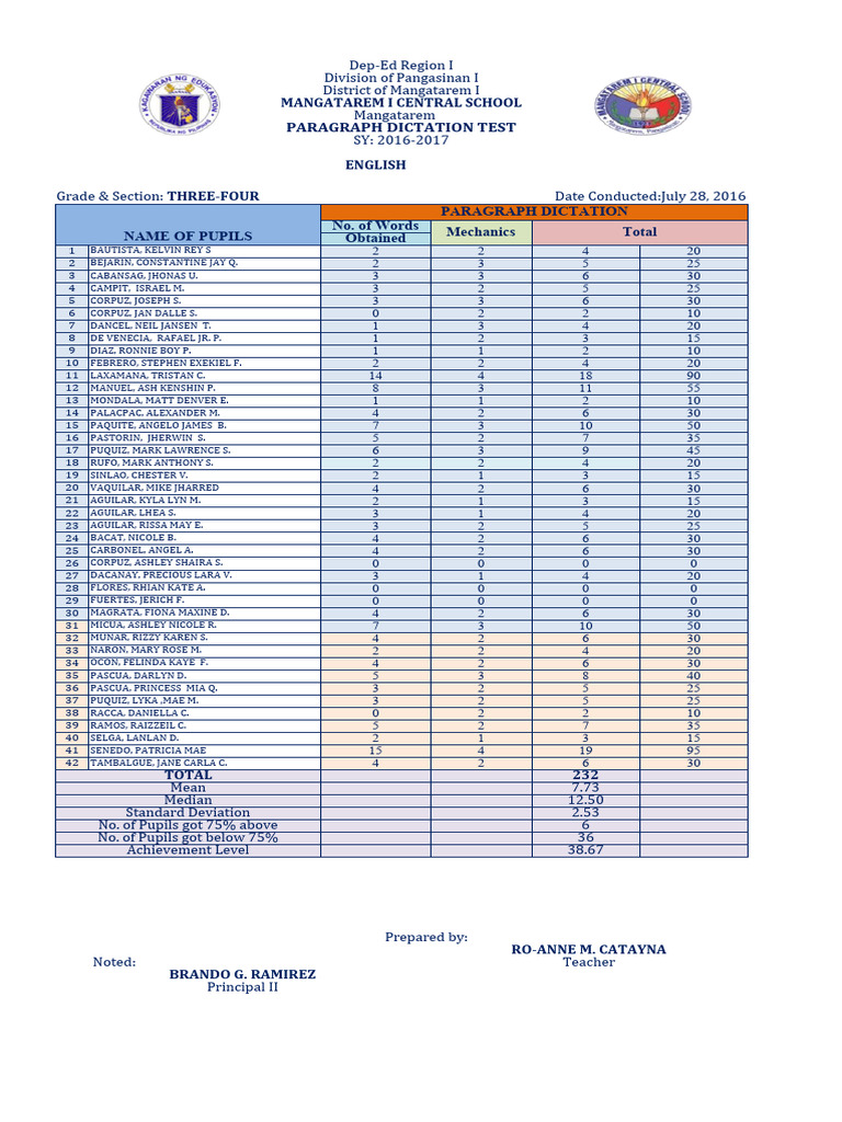 DICTATION PARAGRAPH 3-5 1st | PDF | Sampling (Statistics)