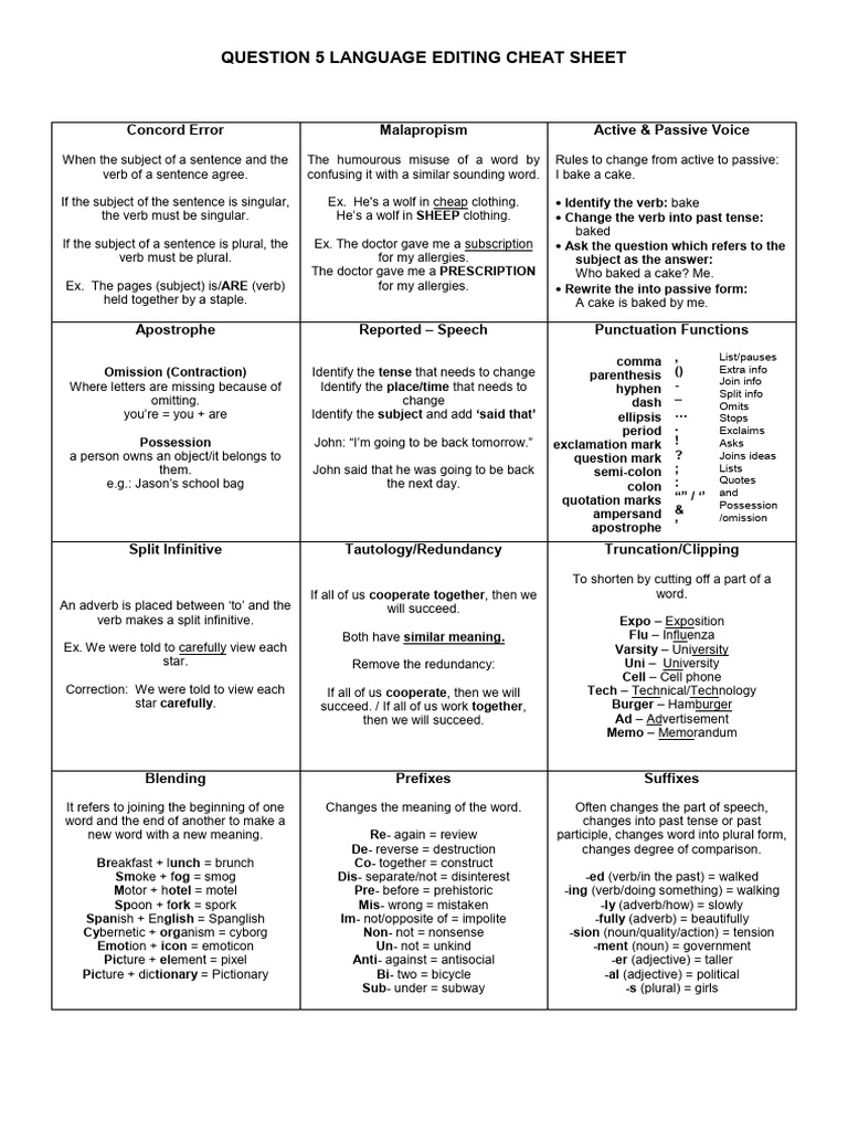 Language Cheat Sheet | PDF | Verb | Clause