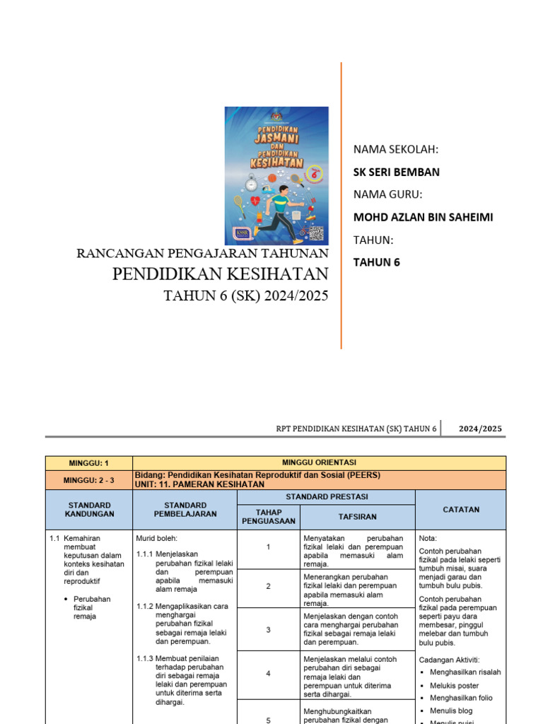 RPT Pendidikan Kesihatan Tahun 6 | PDF | Pengembangan Diri | Sains & Matematika
