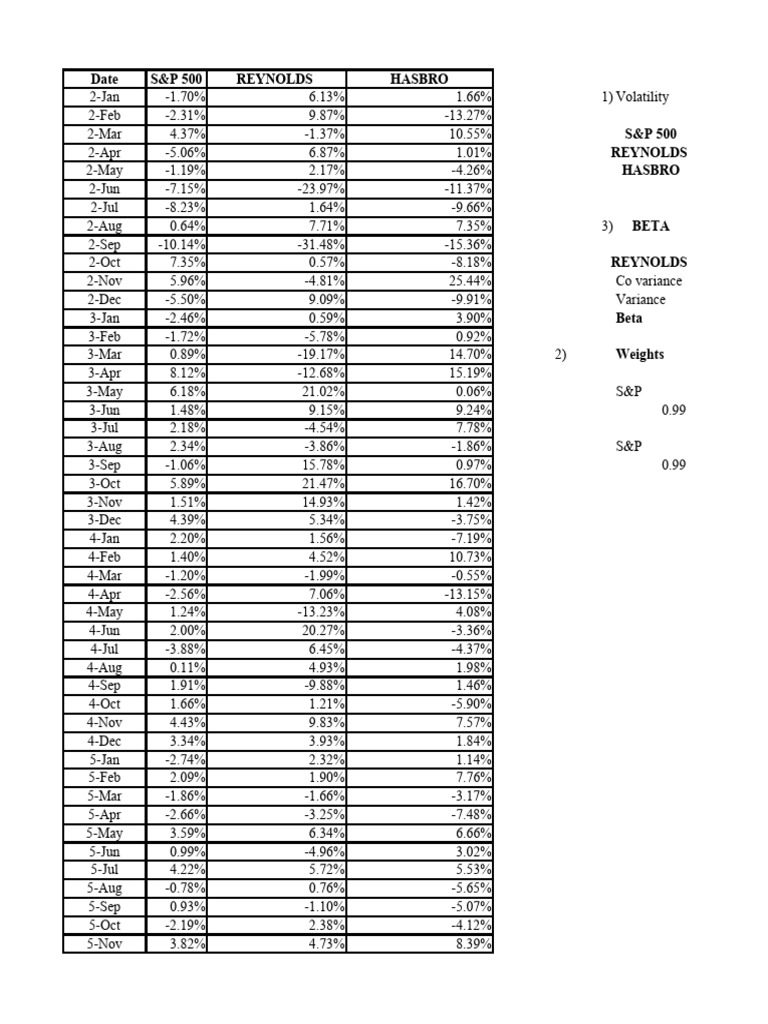 Alex Case Study | PDF | Market (Economics) | Stock Market