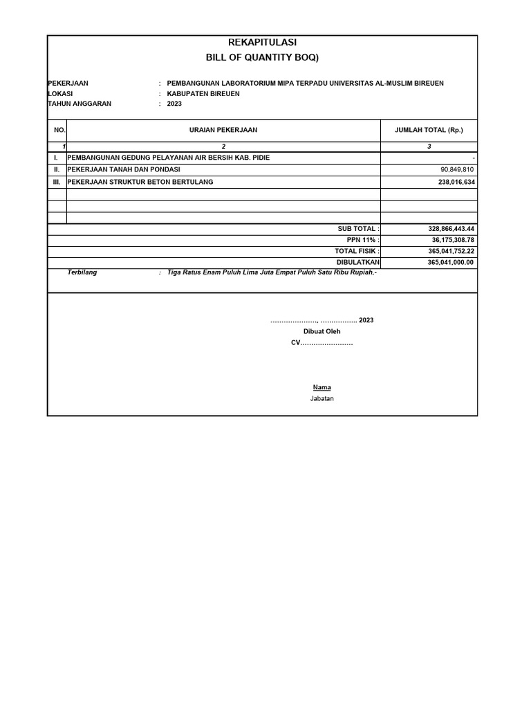 Boq Pembangunan Lab. Mipa Terpadu Universitas Al-Muslim Bireun | PDF