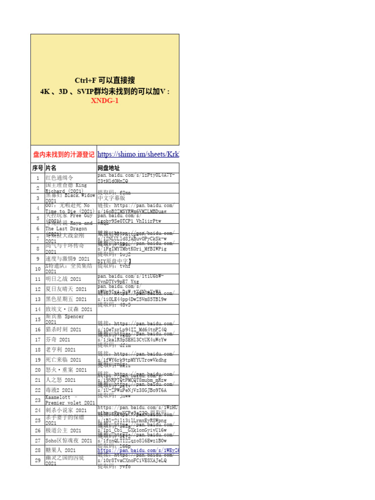 4K更新（一共有4个excel，可以保存到电脑上进行查找） | PDF