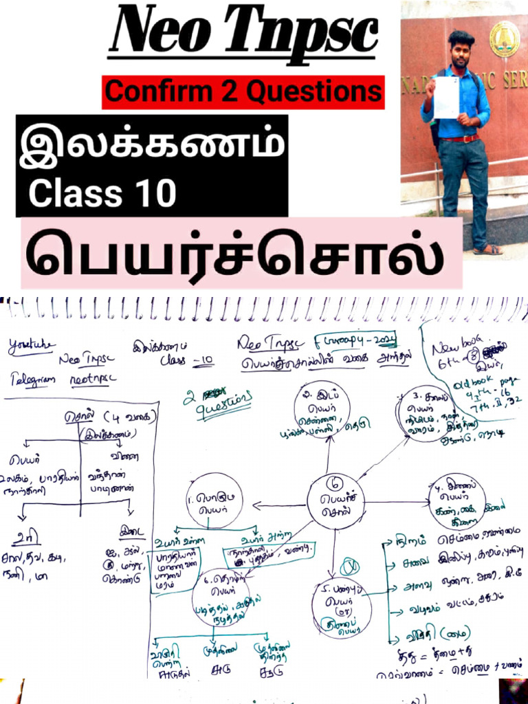TNPSC Abbreviations and Questions Guide | PDF