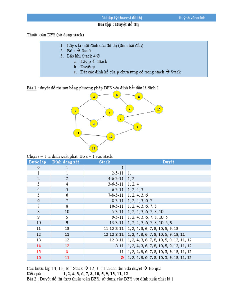 Baitap DuyetDT | PDF
