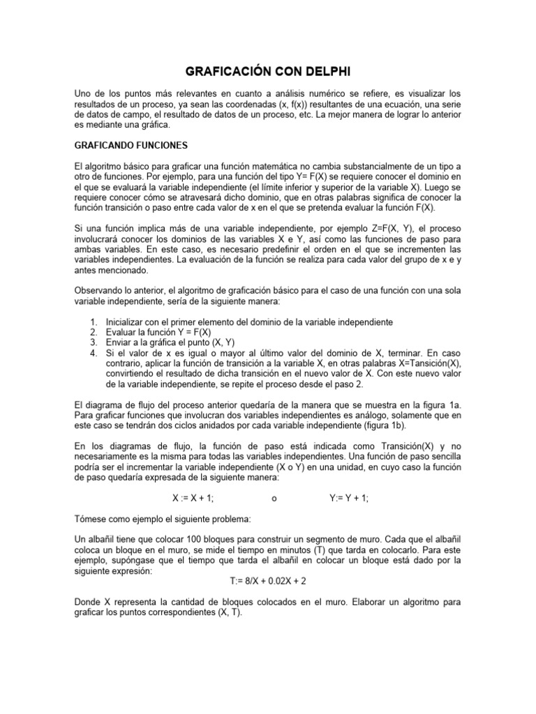 Graficación de Funciones en Delphi | PDF | Función (Matemáticas ...