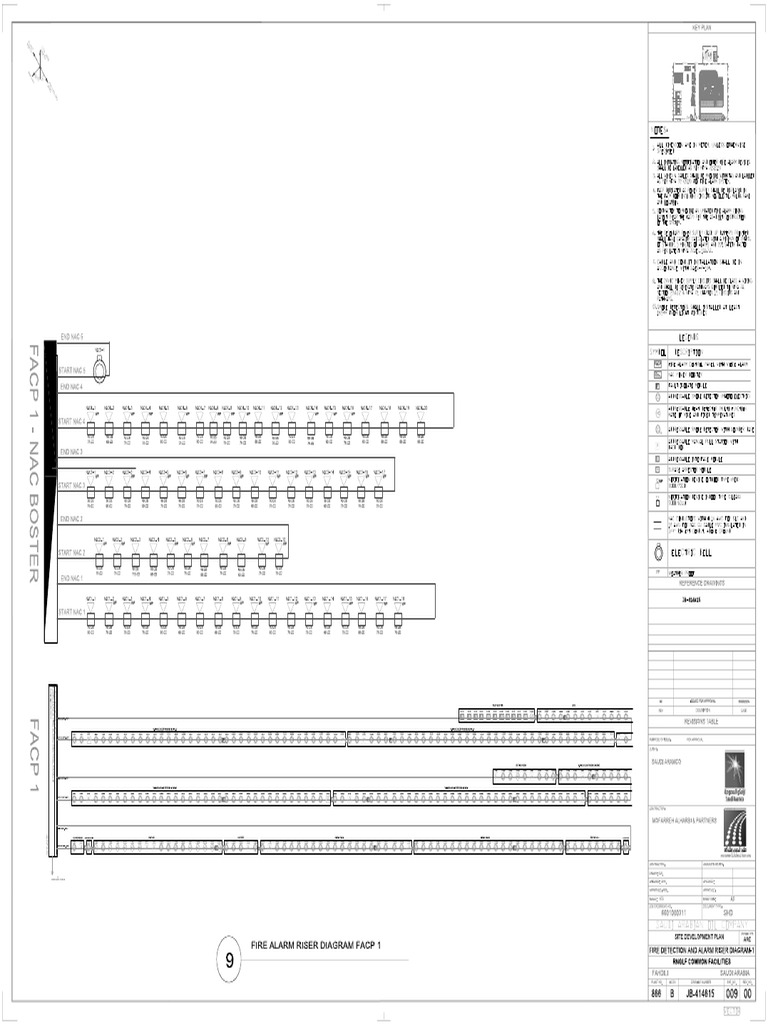 JB-414615 Sheet 009 - Fire Detection and Alarm Riser Diagram-1 RNGLF ...